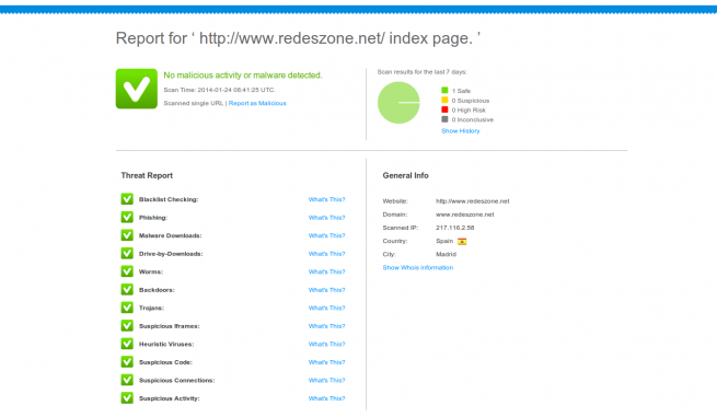 Web Inspector: la herramienta que comprueba si una página web es segura
